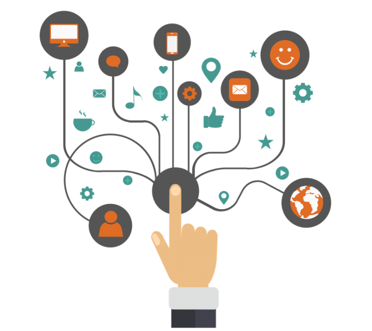 BENEFITS DELIVERED – SP Solutions (Pvt) Ltd