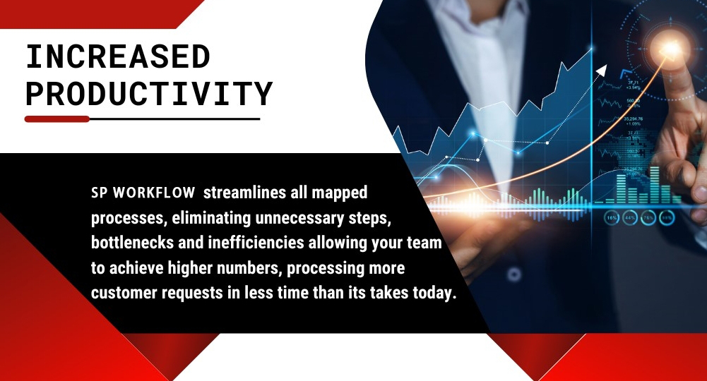 SP Solutions (Pvt) Ltd