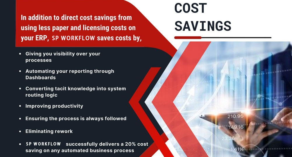 SP Solutions (Pvt) Ltd