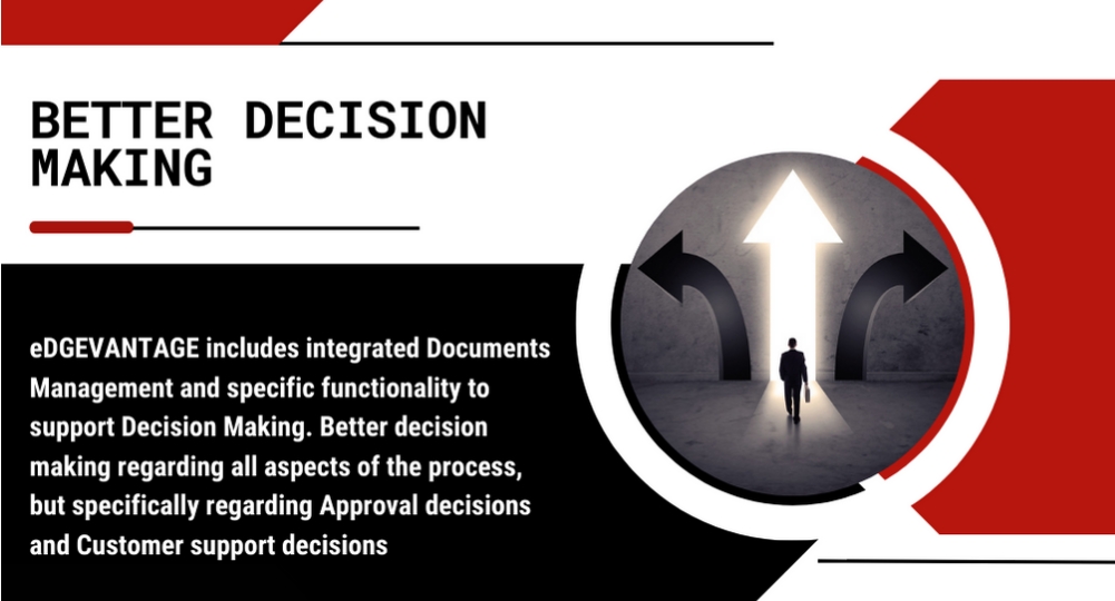 SP Solutions (Pvt) Ltd